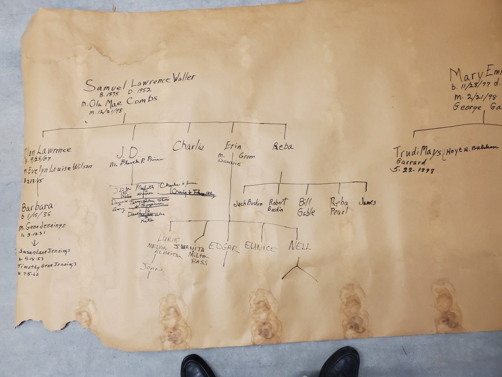 WALLER (JOAN’S WALLER) FAMILY TREE – Harrison-Perry Family History