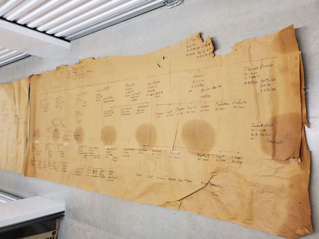 WALLER (JOAN’S WALLER) FAMILY TREE – Harrison-Perry Family History